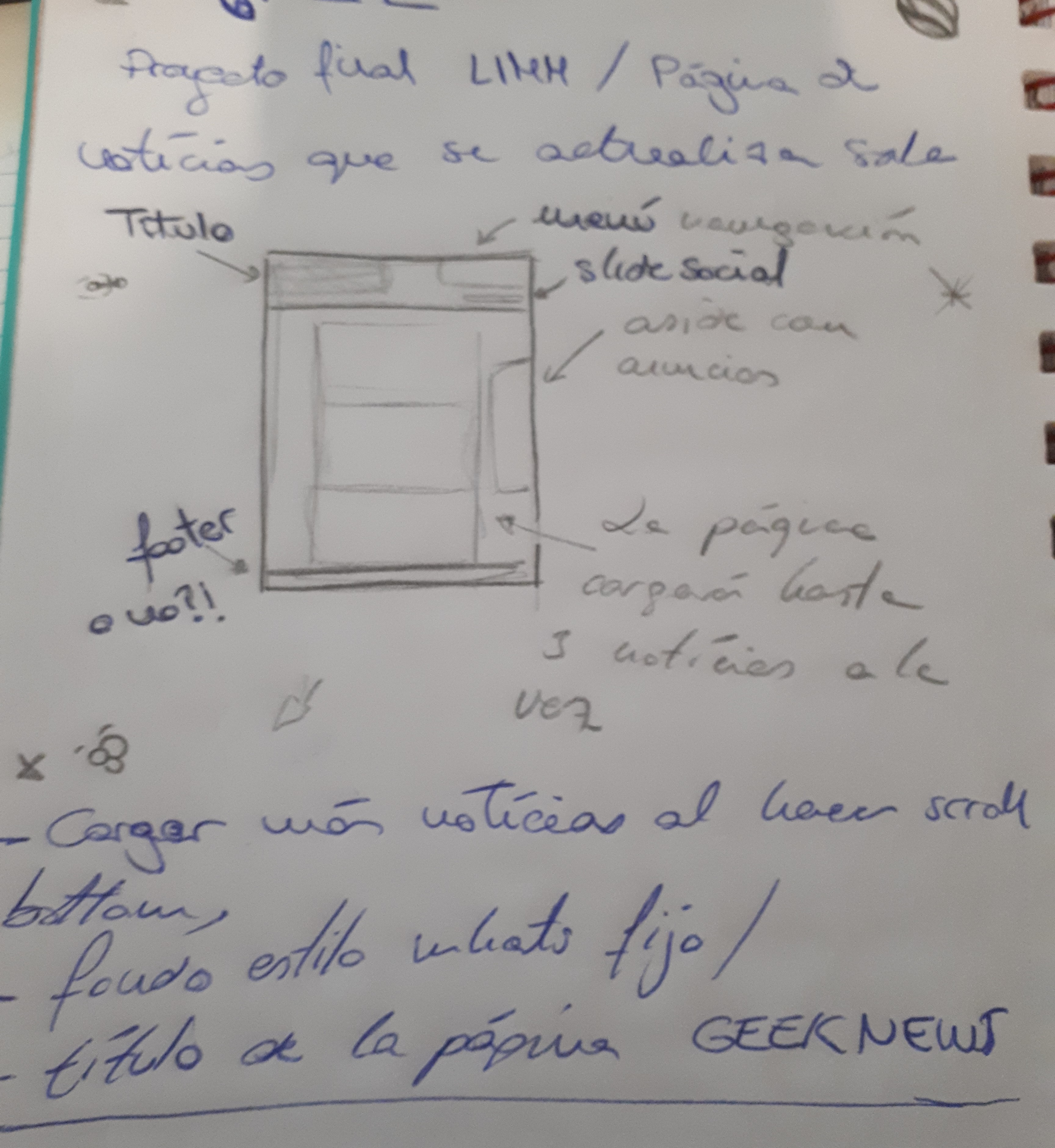 GitHub - Juanan313/Proyecto-Final-LLMM: Este repositorio contiene el proyecto final de la ...