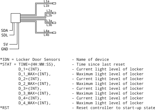 GitHub - markhedleyjones/arduino-puzzles: Puzzle code for the Locked ...