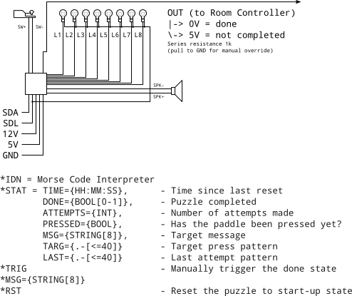 GitHub - markhedleyjones/arduino-puzzles: Puzzle code for the Locked ...