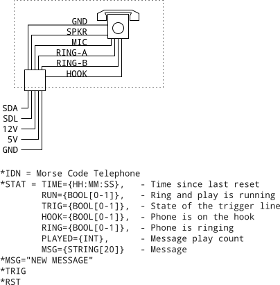 GitHub - markhedleyjones/arduino-puzzles: Puzzle code for the Locked ...