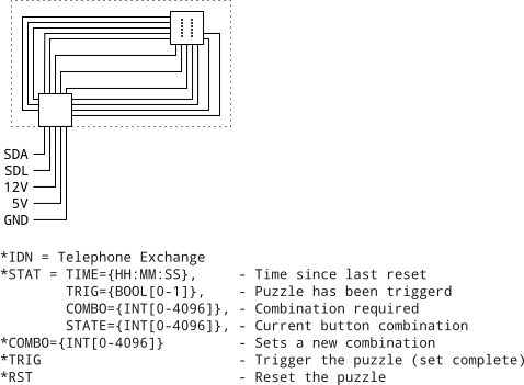 GitHub - markhedleyjones/arduino-puzzles: Puzzle code for the Locked ...