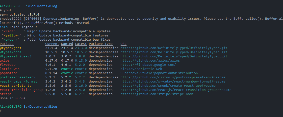 GitHub - alexdevero/conemu-dex-theme: Awesome color theme for ConEmu.