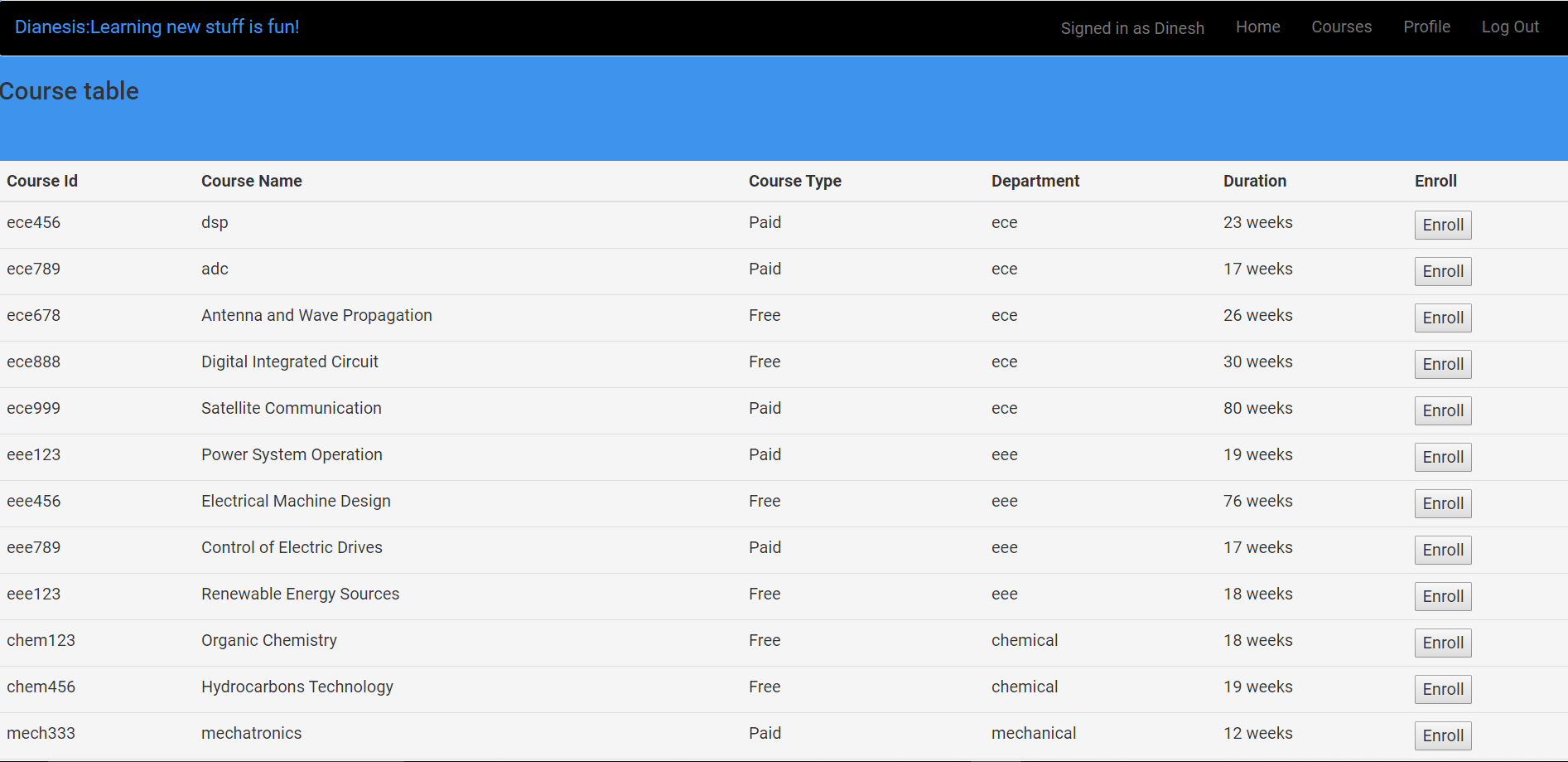 GitHub - abdulzaheer/ocr: Online Course Reservation System- This ...